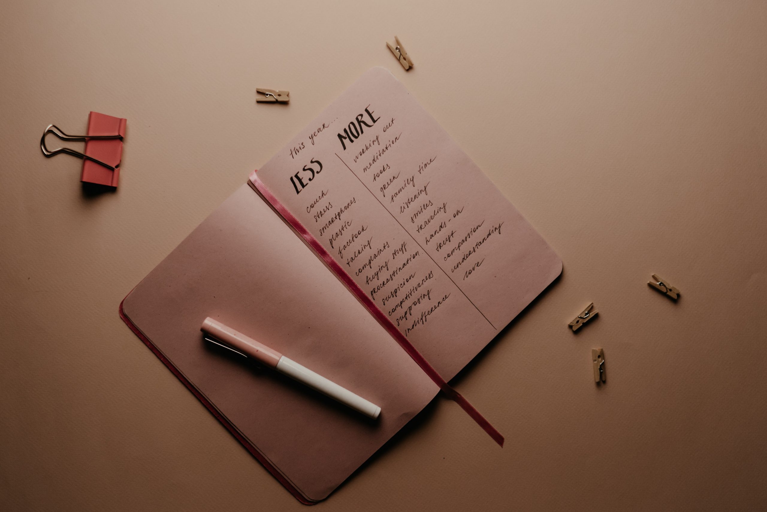 Vision Journaling: the Ultimate Manifestation Method